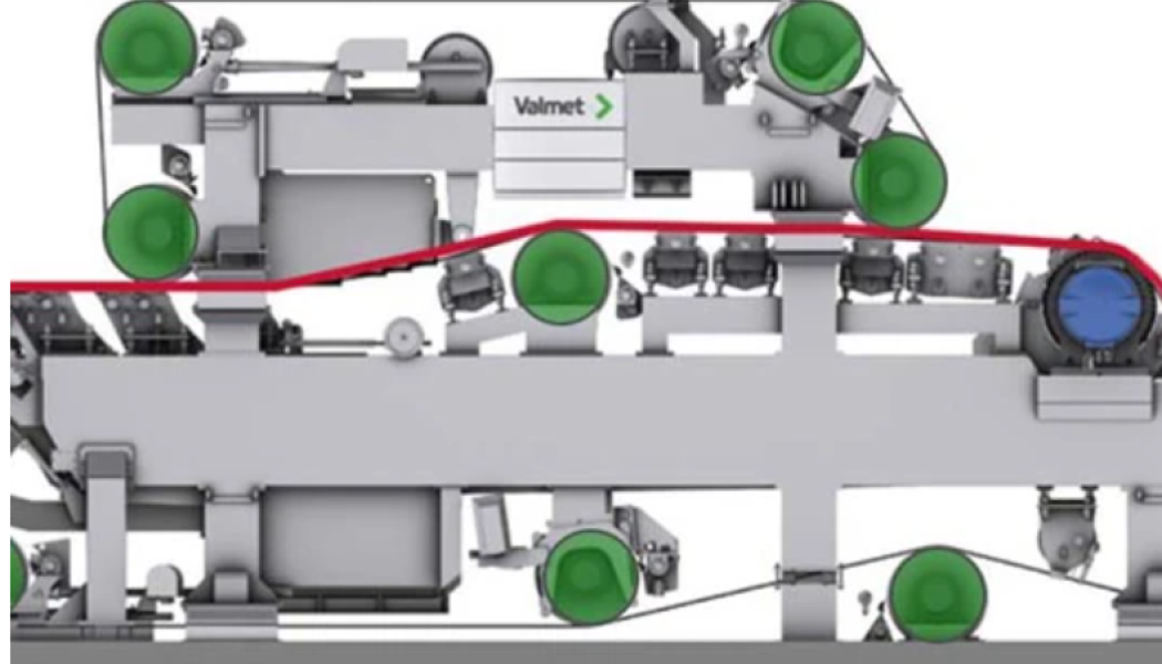 Valmet invests in roll cover production in the Columbus service center ...